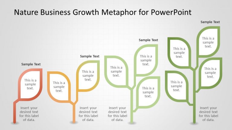 Growth Tree Metaphor PowerPoint Timeline - SlideModel