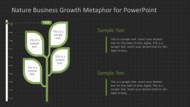 Four Leaf Growth Metaphor Tree Diagram - SlideModel