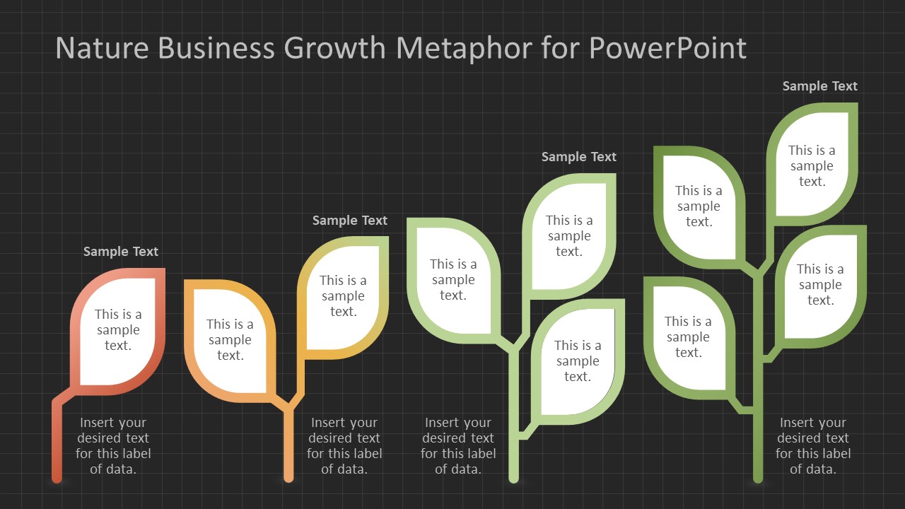 Growth Tree Metaphor PowerPoint Timeline - SlideModel