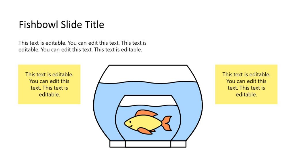 PowerPoint Fishbowl Diagram Template - SlideModel