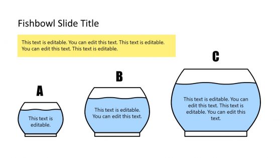 3 Steps Fishbowl Concept Diagram Template - SlideModel
