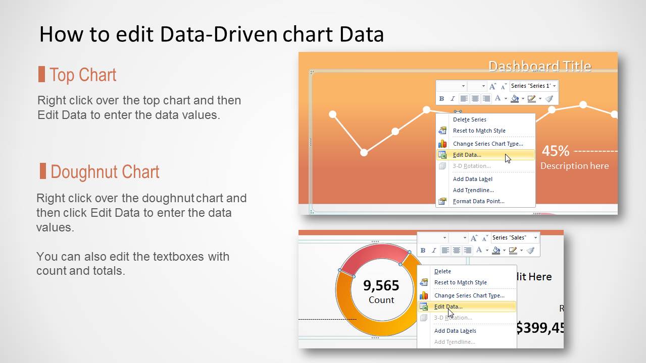 Orange Data-Driven Chart PowerPoint Template & Slides