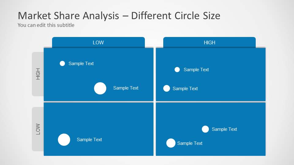 Market Share Analysis Matrix for PowerPoint & Presentation Slides