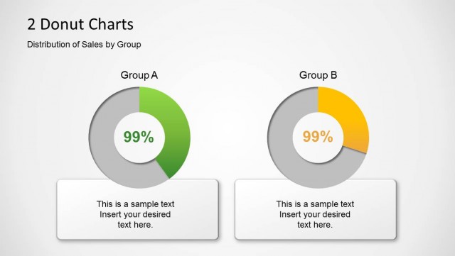 2 Donut Charts in a PowerPoint Slide Design - SlideModel