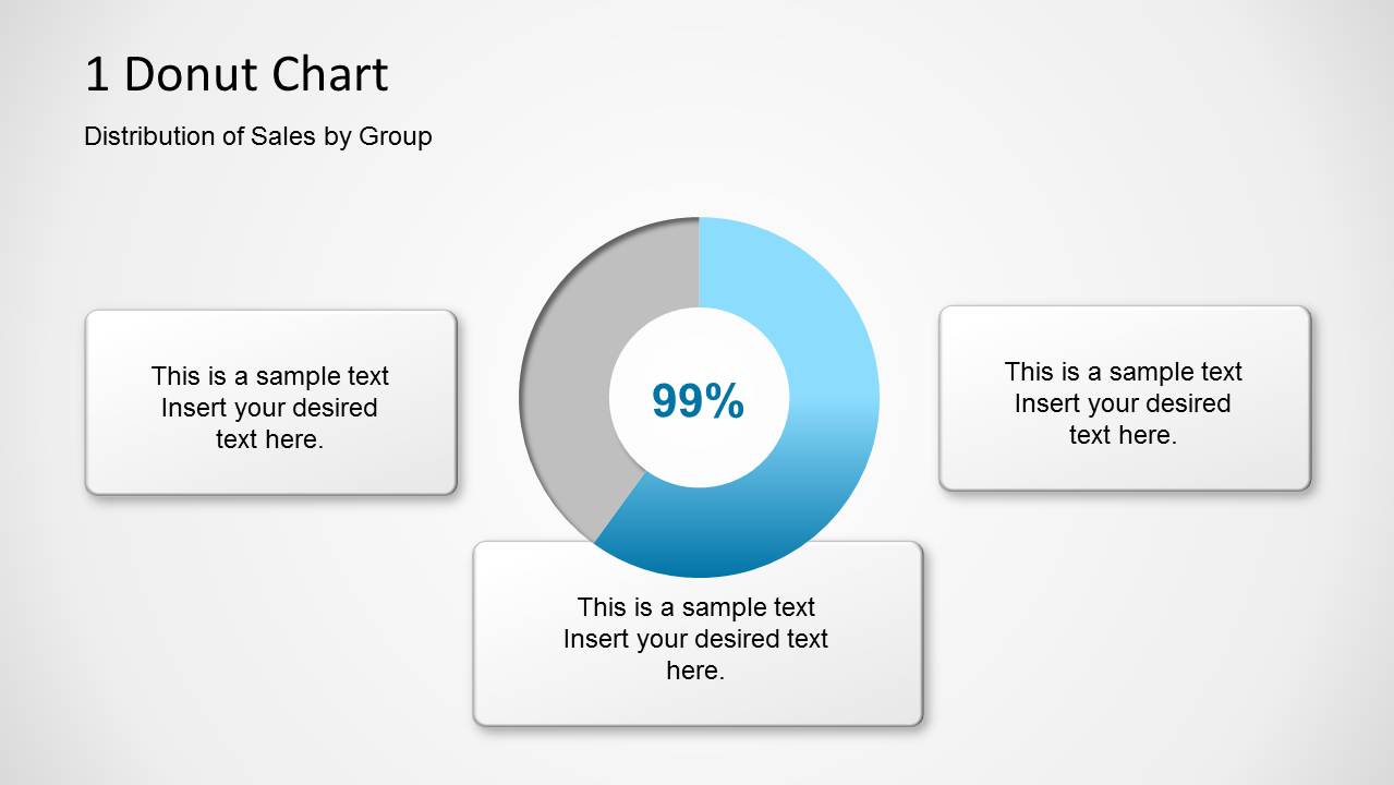Donut Chart Template for PowerPoint - SlideModel Donut Chart Template for PowerPoint - SlideModel