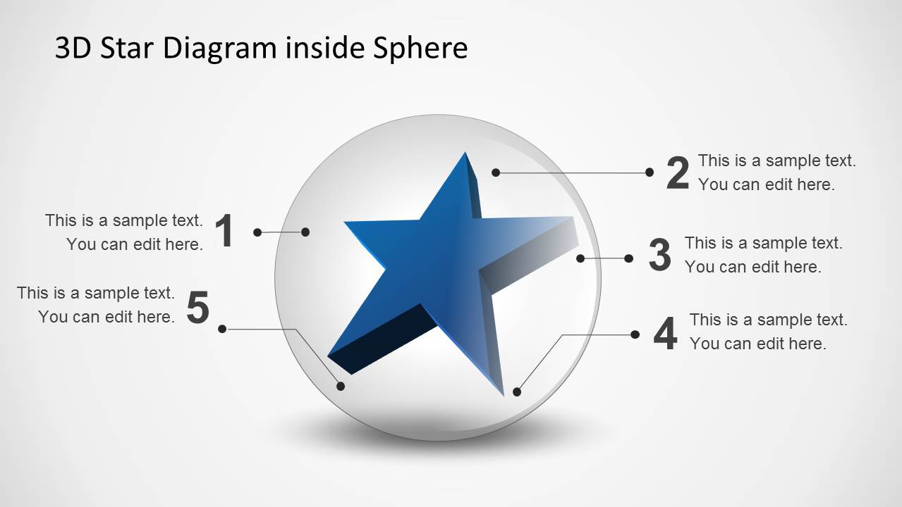 Star Diagrams For Food Technology Template How To Draw A Dia