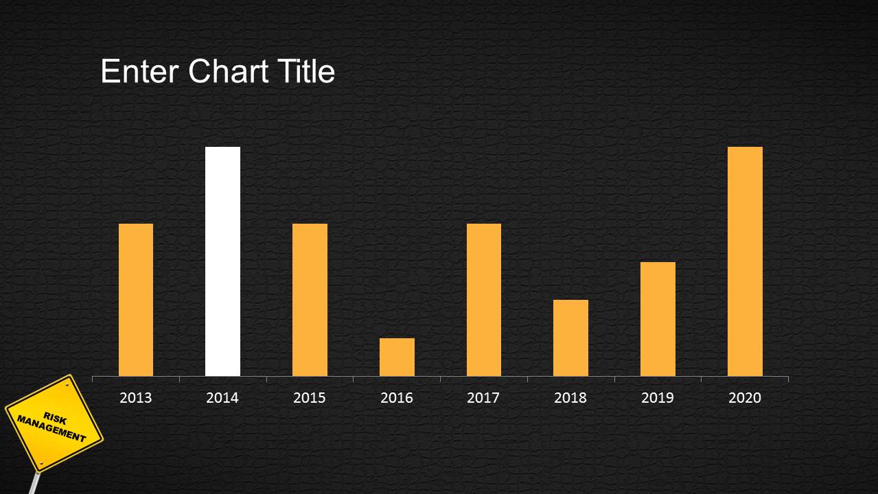 Caution Road Sign PowerPoint Template - SlideModel