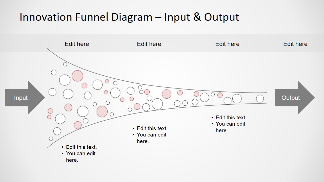 Horizontal Innovation Funnel Diagram for PowerPoint - SlideModel