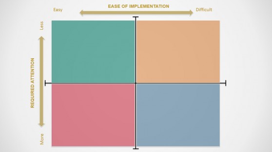 Content Marketing Media Matrix Flat Design - SlideModel