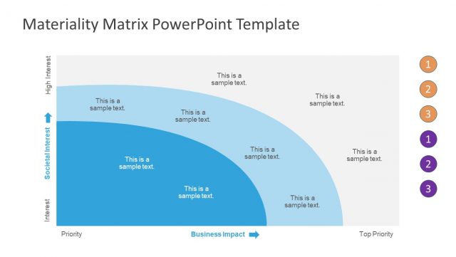 Editable PPT Materiality Matrix for Organizations - SlideModel
