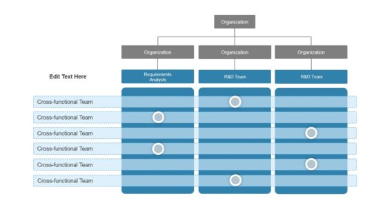 Cross Functional Chart PowerPoint - SlideModel