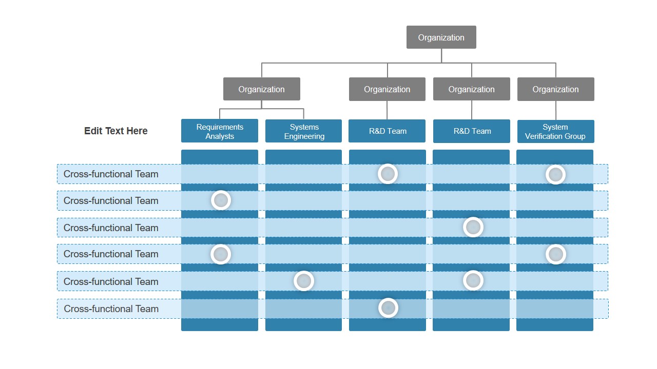 Cross-Functional Org Chart Toolkit for PowerPoint - SlideModel