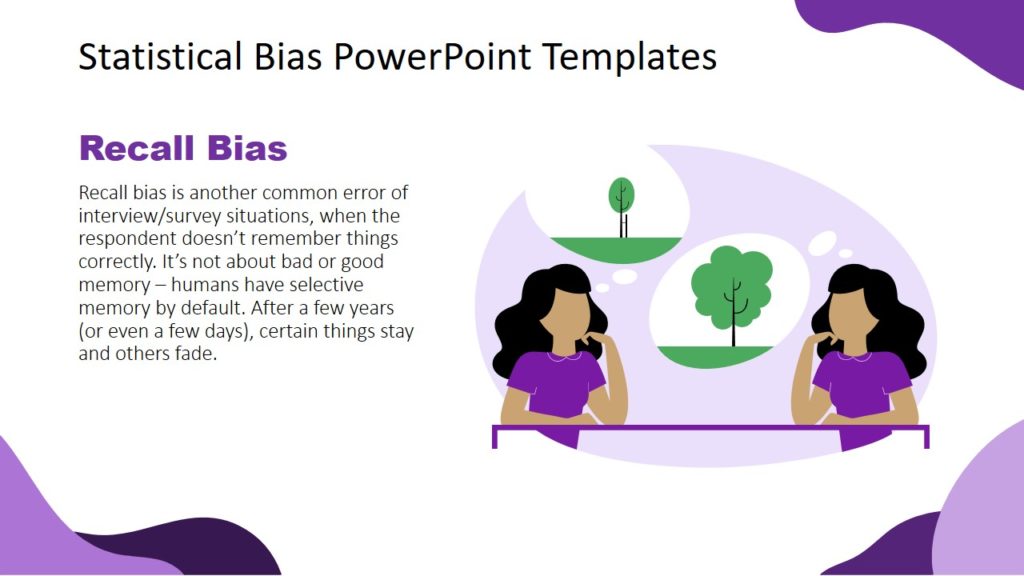 Recall Bias PowerPoint Template - SlideModel