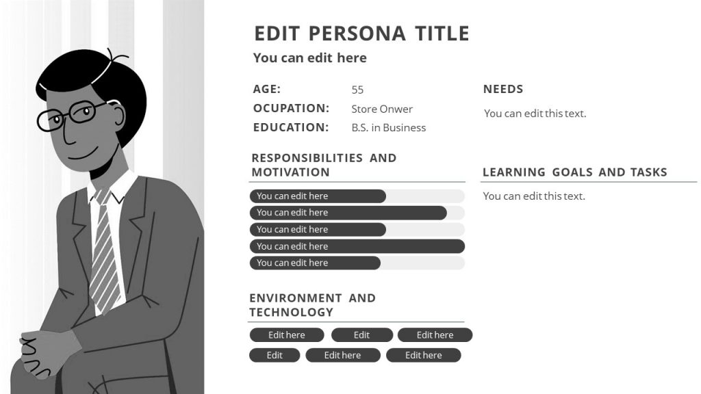Cartoon Character Persona Analysis Template - SlideModel