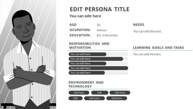 Character Profile User Persona Presentation - SlideModel