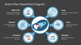 6 Steps Diagram for Action Plan PowerPoint - SlideModel