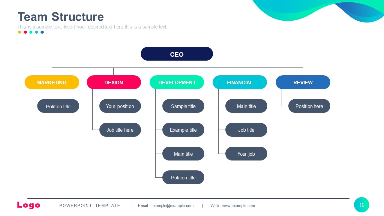 Team Structure Flowchart Slide PPT Template - SlideModel