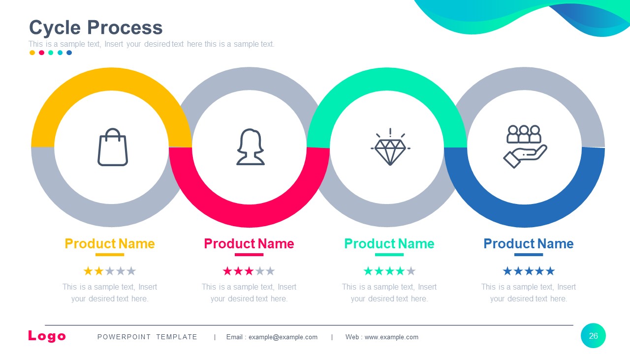 Four Connected Circles Process Diagram - SlideModel
