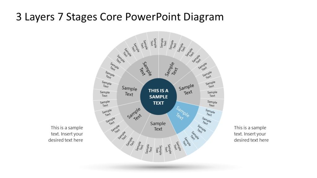 Stage 4 Slide - Layered Diagram Template - SlideModel