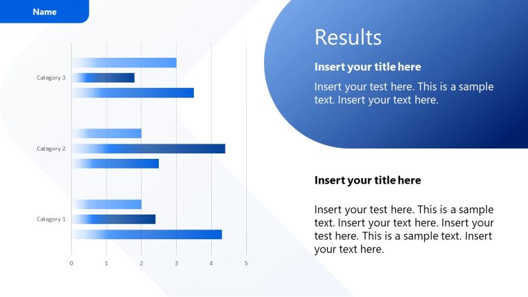 Three Categories Results Slide - Stabilization Report Template - SlideModel
