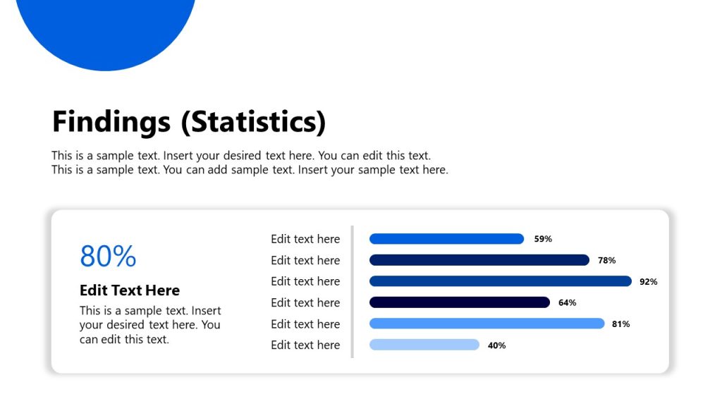 Bar Chart PPT Slide for Findings Presentation - SlideModel