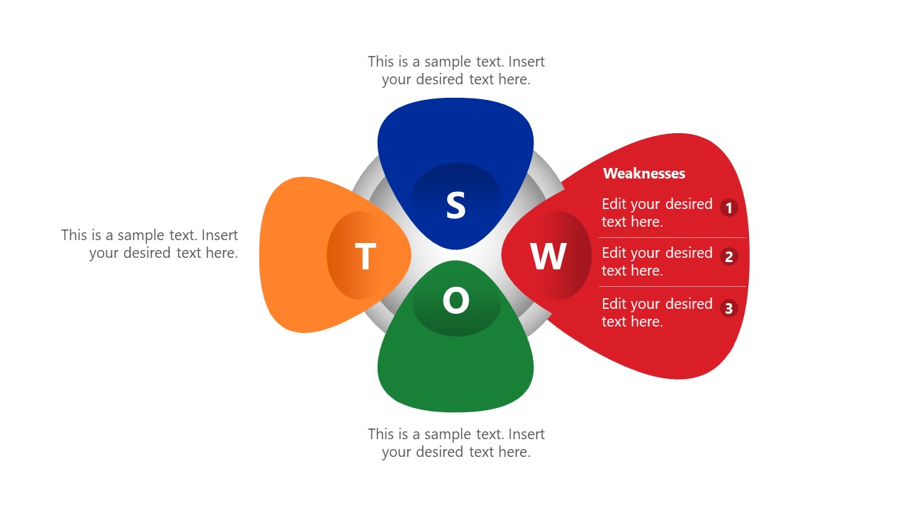 Petals SWOT Analysis PowerPoint Template