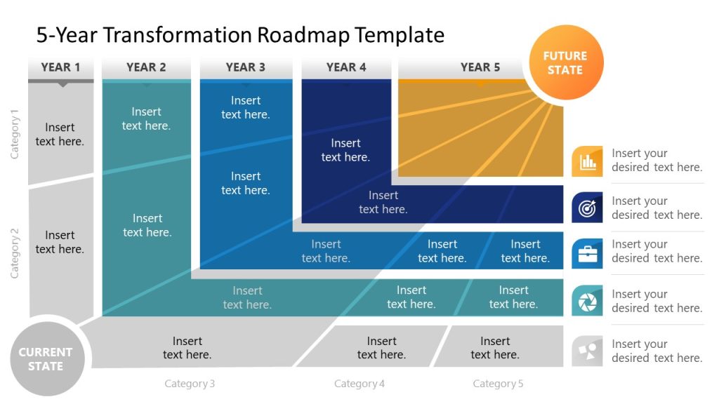 Customizable 5-Year Transformation Roadmap Template for Presentation - SlideModel