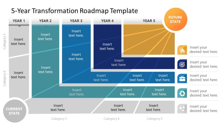 Customizable 5-Year Transformation Roadmap Template for Presentation ...