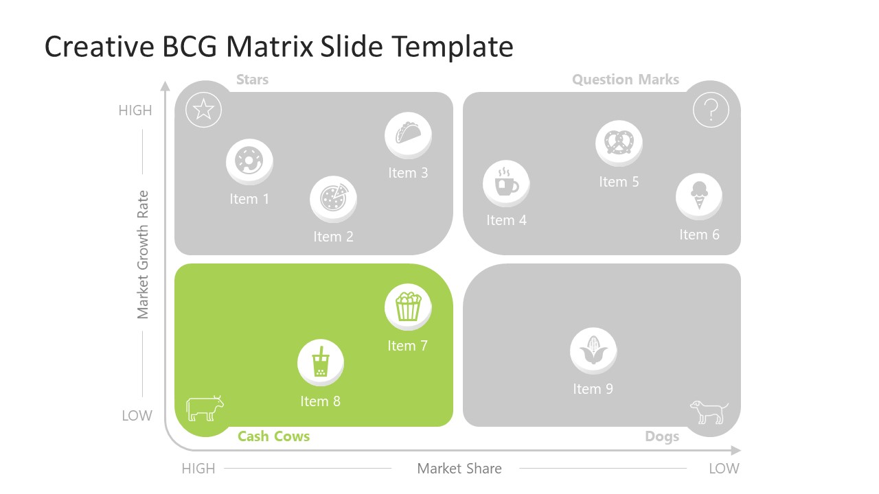 Creative BCG Matrix PowerPoint Template