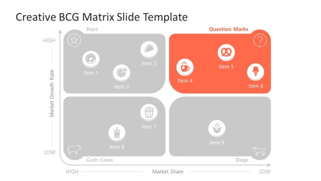 BCG Matrix Template for PowerPoint - Dogs Slide - SlideModel