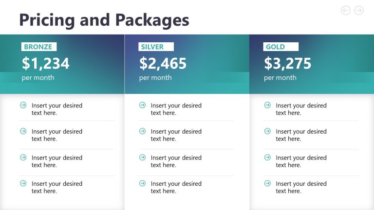 Editable Pricing and Packages Slide - SlideModel