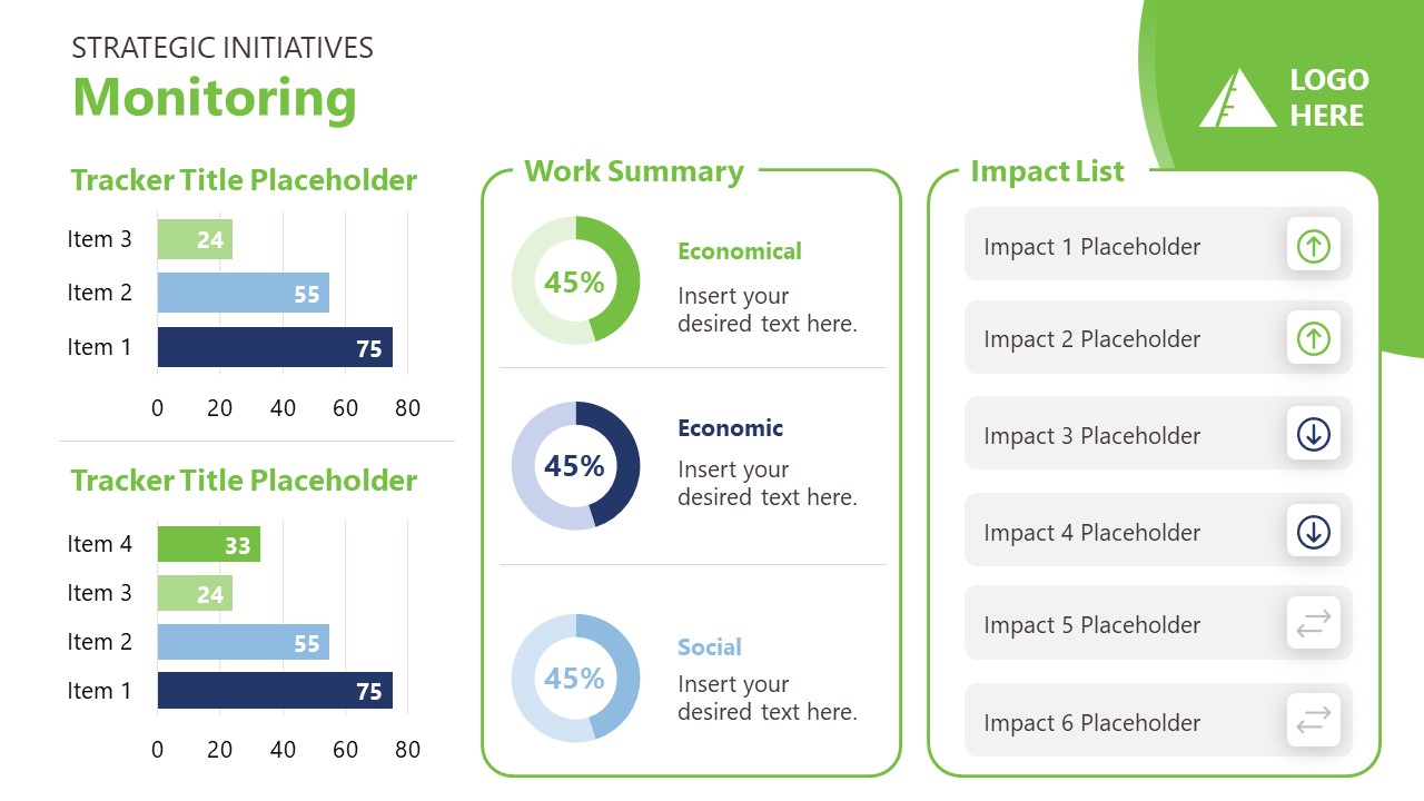 Sustainability Strategy PowerPoint Template