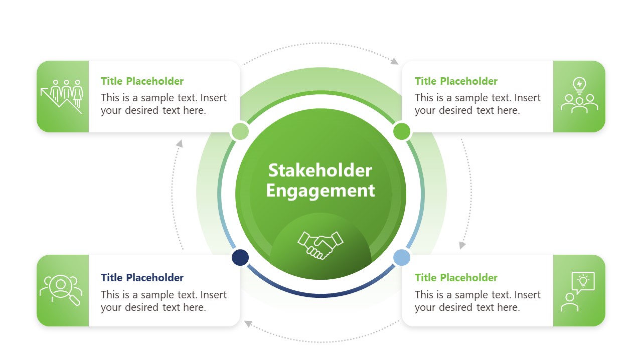 Sustainability Strategy PowerPoint Template