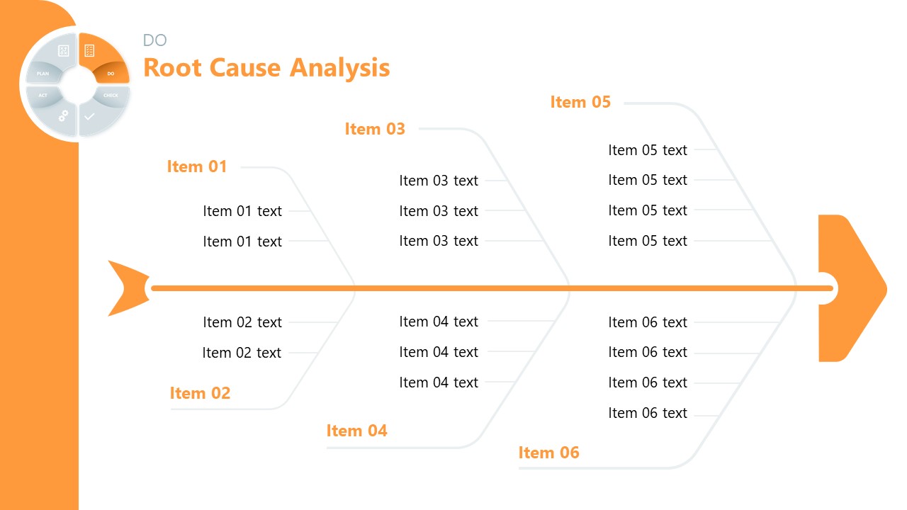 Pdca Powerpoint Template 9143