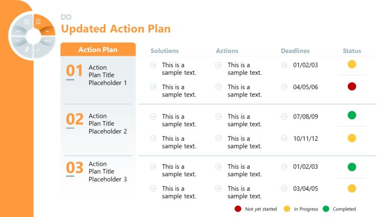 Updated Action Plan Slide for PPT Template - SlideModel
