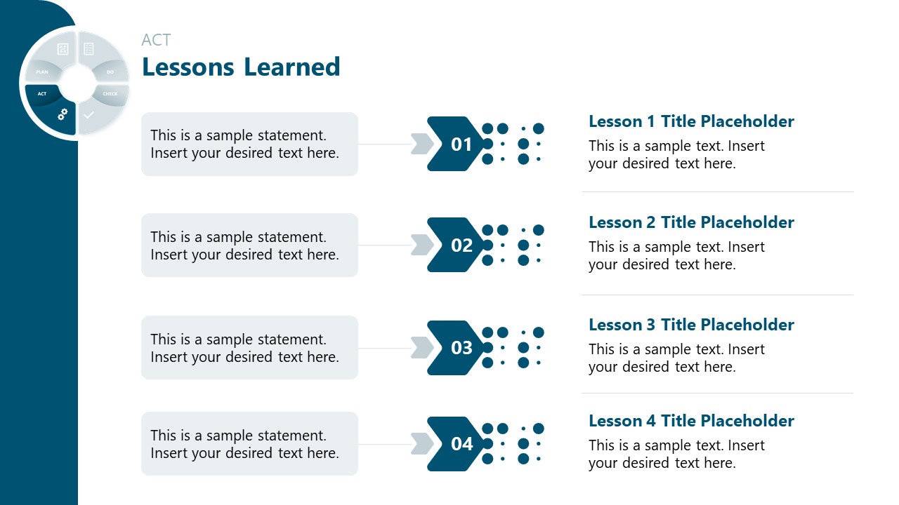 PDCA PowerPoint Template