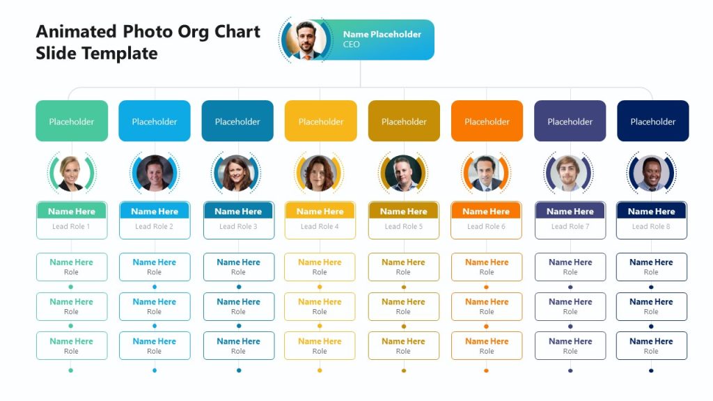 Animated Org Chart Slide Template for PowerPoint - SlideModel