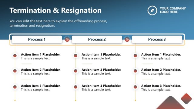 Termination & Resignation Process Slide - SlideModel