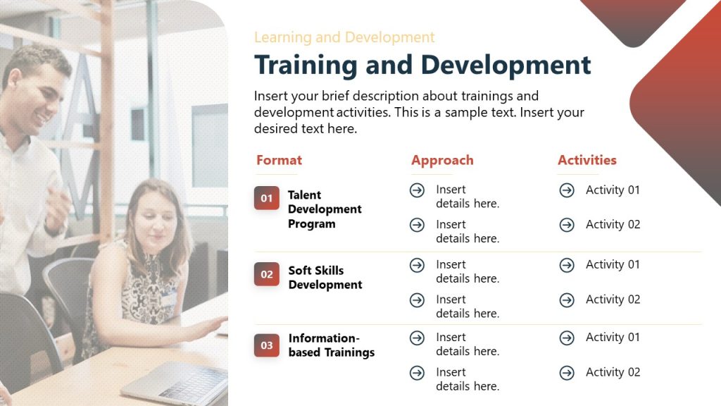 Training and Development PowerPoint Slide - SlideModel