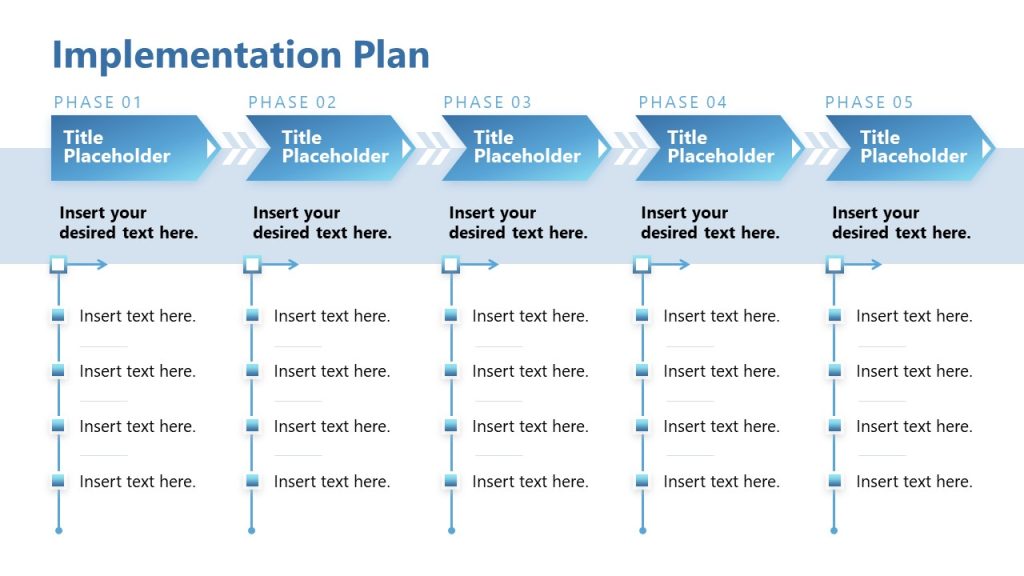 Implementation Plan for Sales Enablement Slide - SlideModel