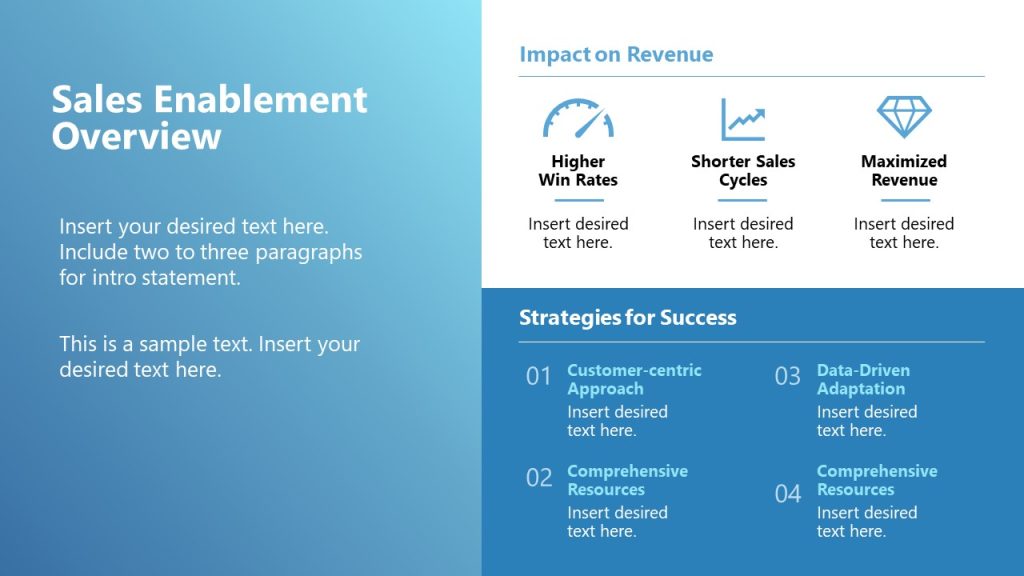 Sales Enablement Overview Presentation Slide - SlideModel