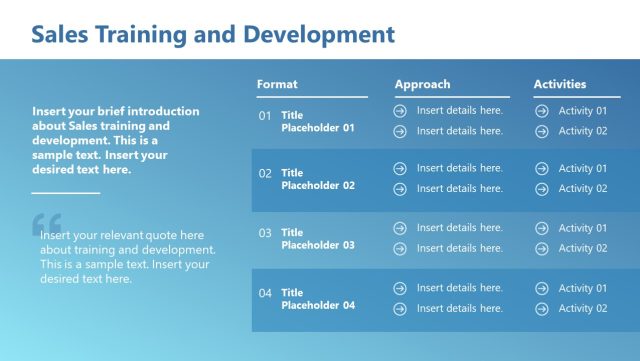 Sales Training and Development Presentation Slide - SlideModel