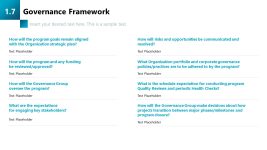 Customizable Program Management Template Slide for Governance Framework ...