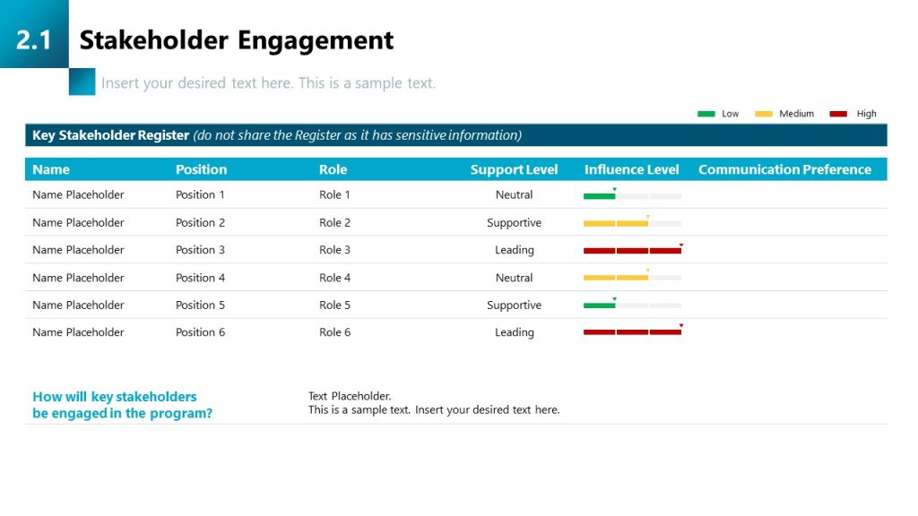 Program Management Template - Stakeholder Engagement Slide - SlideModel