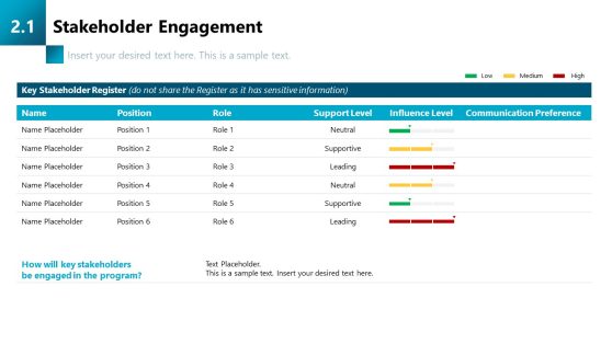 Program Management Template - Stakeholder Engagement Slide - SlideModel