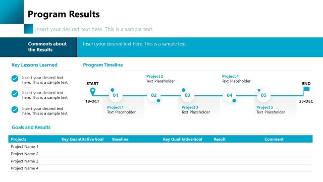 Program Results Slide Program Management Template Slidemodel