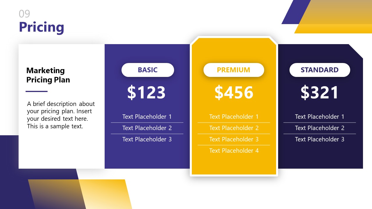 Marketing Communication Plan PowerPoint Template
