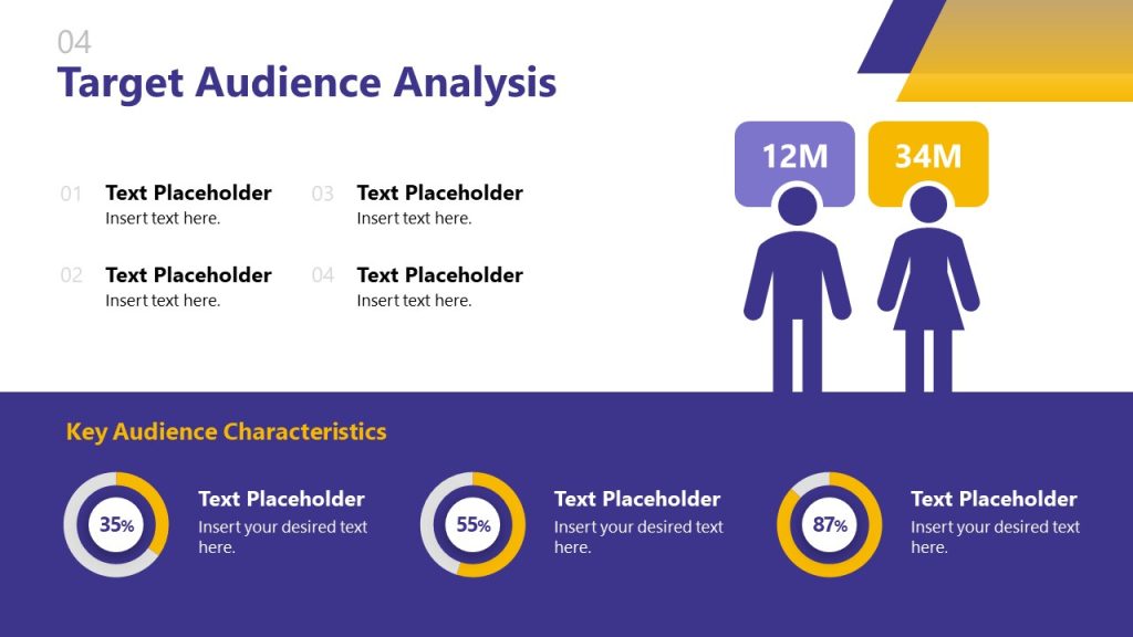 Target Audience Analysis Slide - Marketing Template - SlideModel