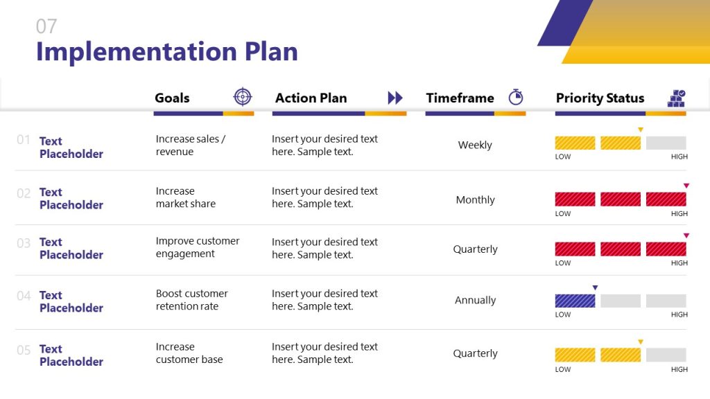 Implementation Plan Slide for Marketing Communication Template - SlideModel Implementation Plan Slide for Marketing Communication Template - SlideModel