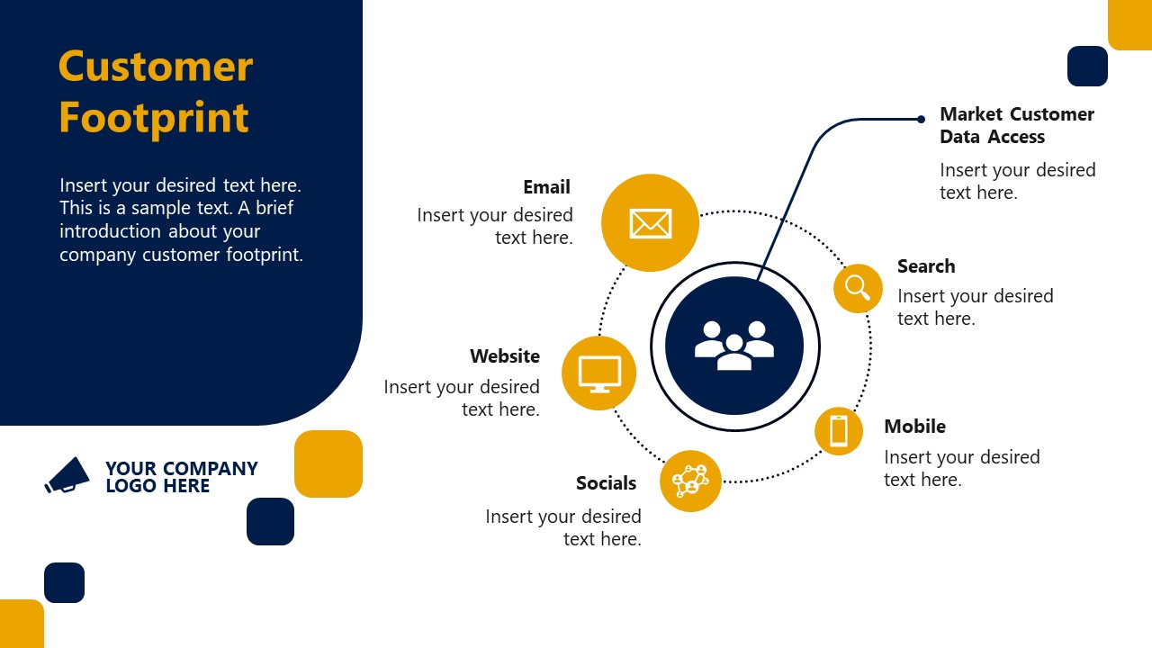 Communication Plan PowerPoint Template